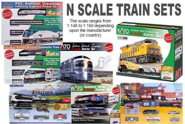 N Gauge Layouts – N Gauge Train Sets - Ngauge Layouts